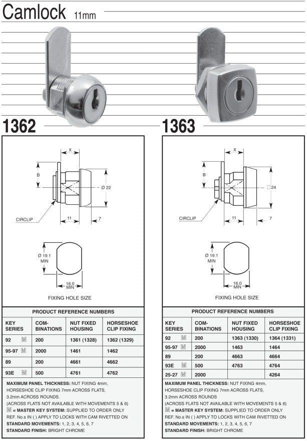 1361 (ROUND FACE) CAMLOCK 11MM – B K Services